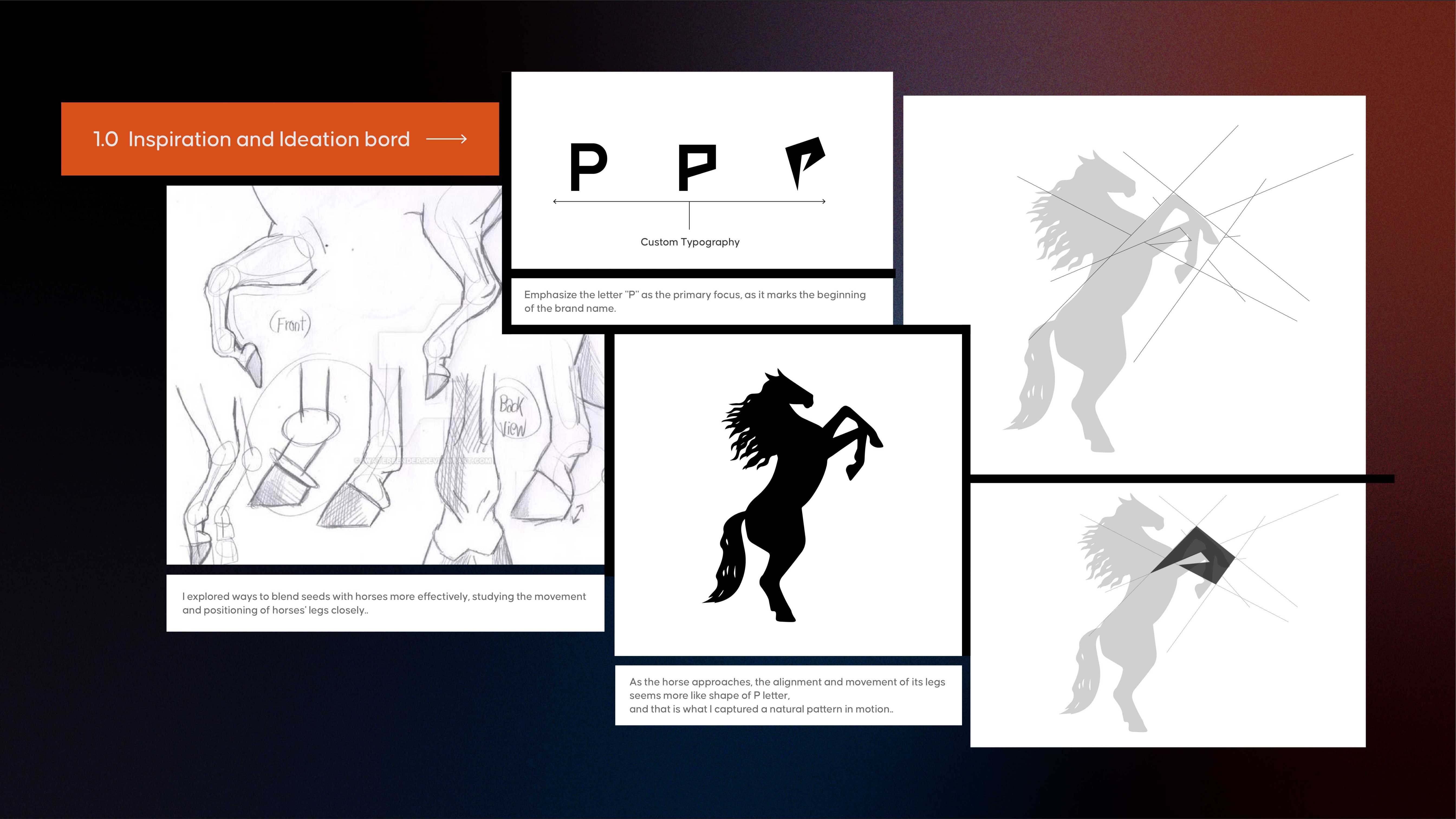 sarevshwankhede.com/project/casestudy3